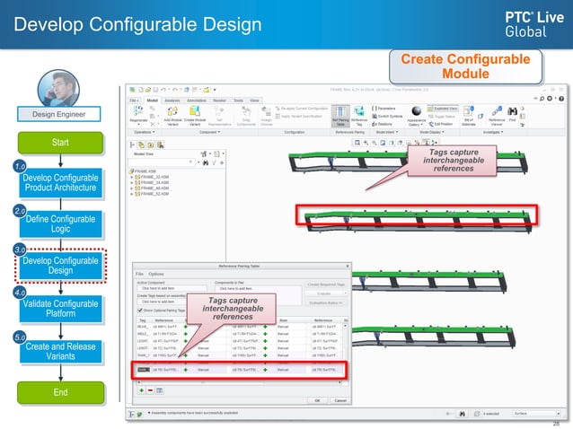 Using_PTC_Windchill_and_Creo_for_Creating_Customer-Driven_Product ...