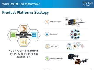 Using_PTC_Windchill_and_Creo_for_Creating_Customer-Driven_Product ...