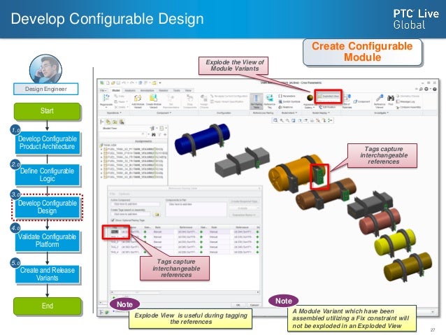 Using_PTC_Windchill_and_Creo_for_Creating_Customer-Driven_Product_Var…