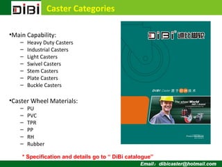 DiBi Caster Presentation | PPT