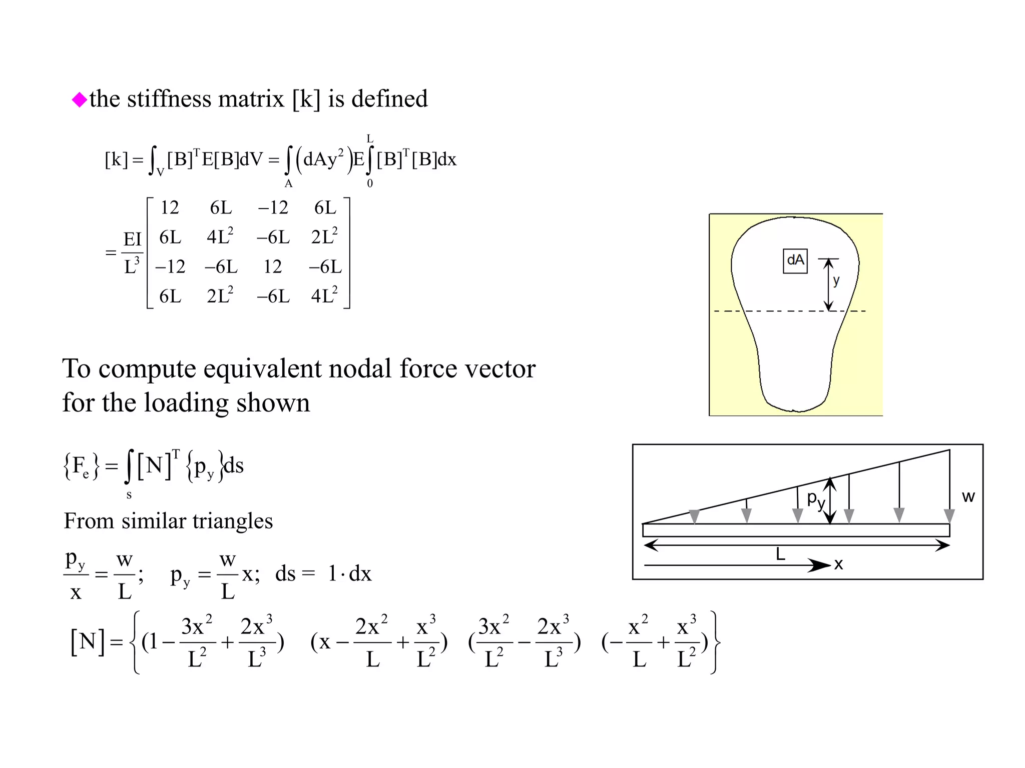 2d Beam Element With Combined Loading Bending Axial And Torsion Pdf