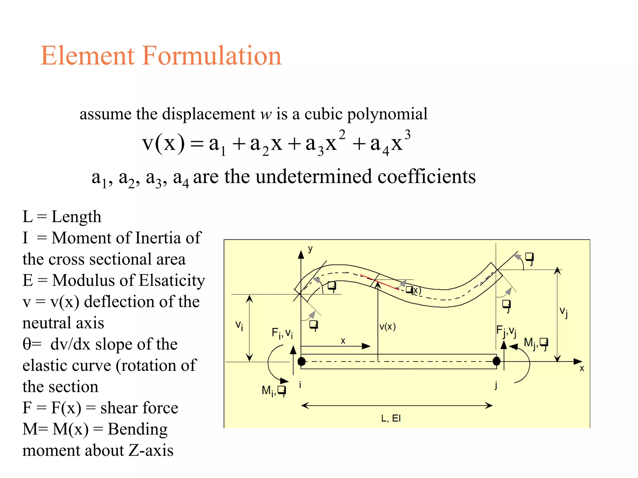 2d Beam Element With Combined Loading Bending Axial And Torsion Pdf