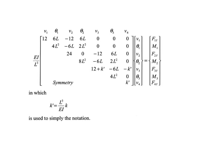 2d beam element with combined loading bending axial and torsion | PDF