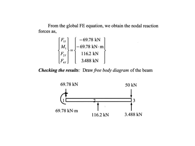2d beam element with combined loading bending axial and torsion | PDF