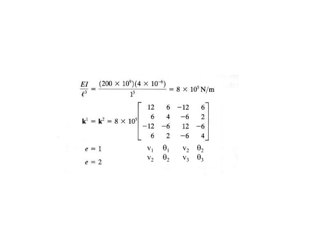 2d beam element with combined loading bending axial and torsion | PDF