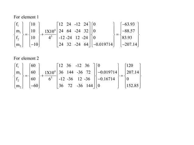 2d Beam Element With Combined Loading Bending Axial And Torsion Pdf