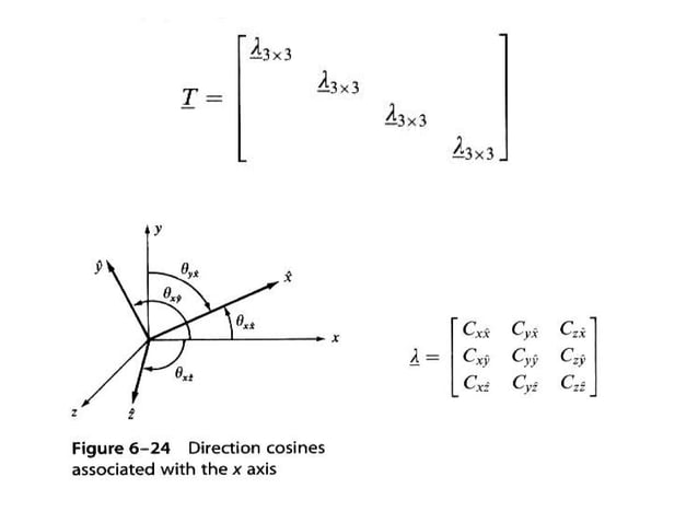 2d beam element with combined loading bending axial and torsion | PDF
