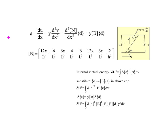 2d beam element with combined loading bending axial and torsion | PDF