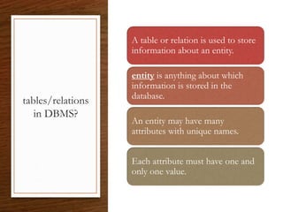 DBMS_ database managment system Tables_and_Relations.pptx