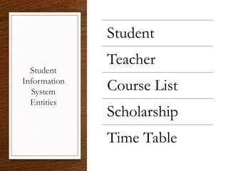 DBMS_ database managment system Tables_and_Relations.pptx
