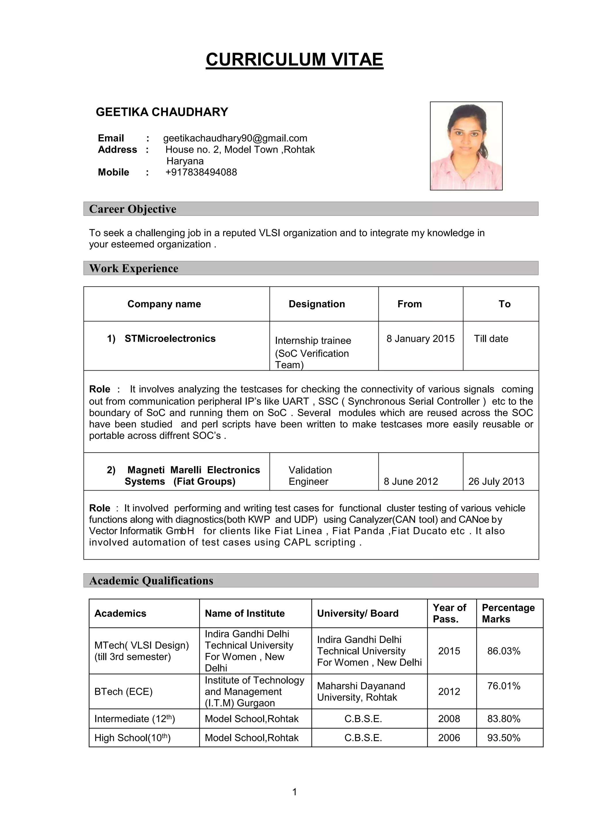 Geetika__Resume. | PDF