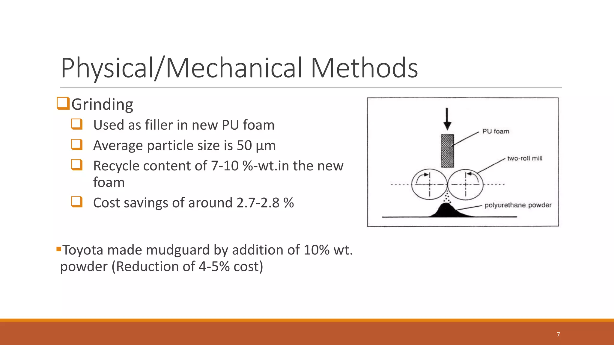 Recycling Of Polyurethane Wastes | PPTX