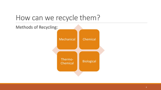 Recycling Of Polyurethane Wastes | PPTX | Chemistry | Science