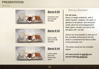 Signature Rum SOP - Service | PPTX | Alcoholic Beverages | Food & Drink