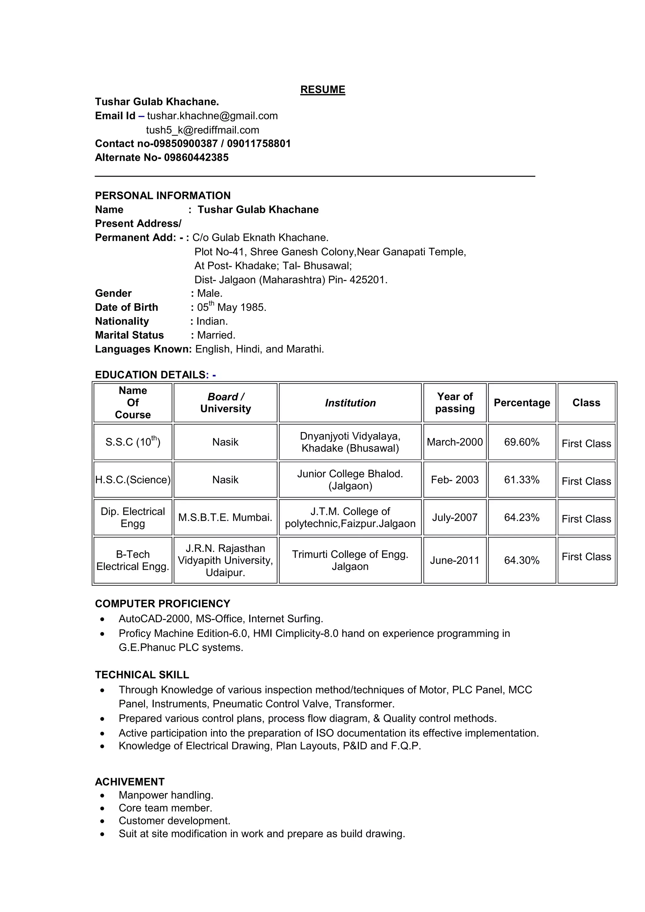 Tushar_Resume_02.04.2016