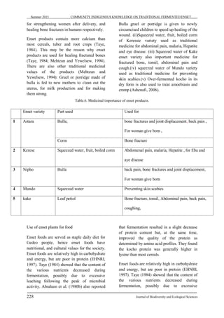 zerihun journal | PDF