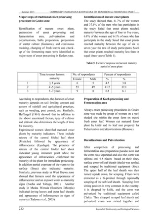 zerihun journal | PDF