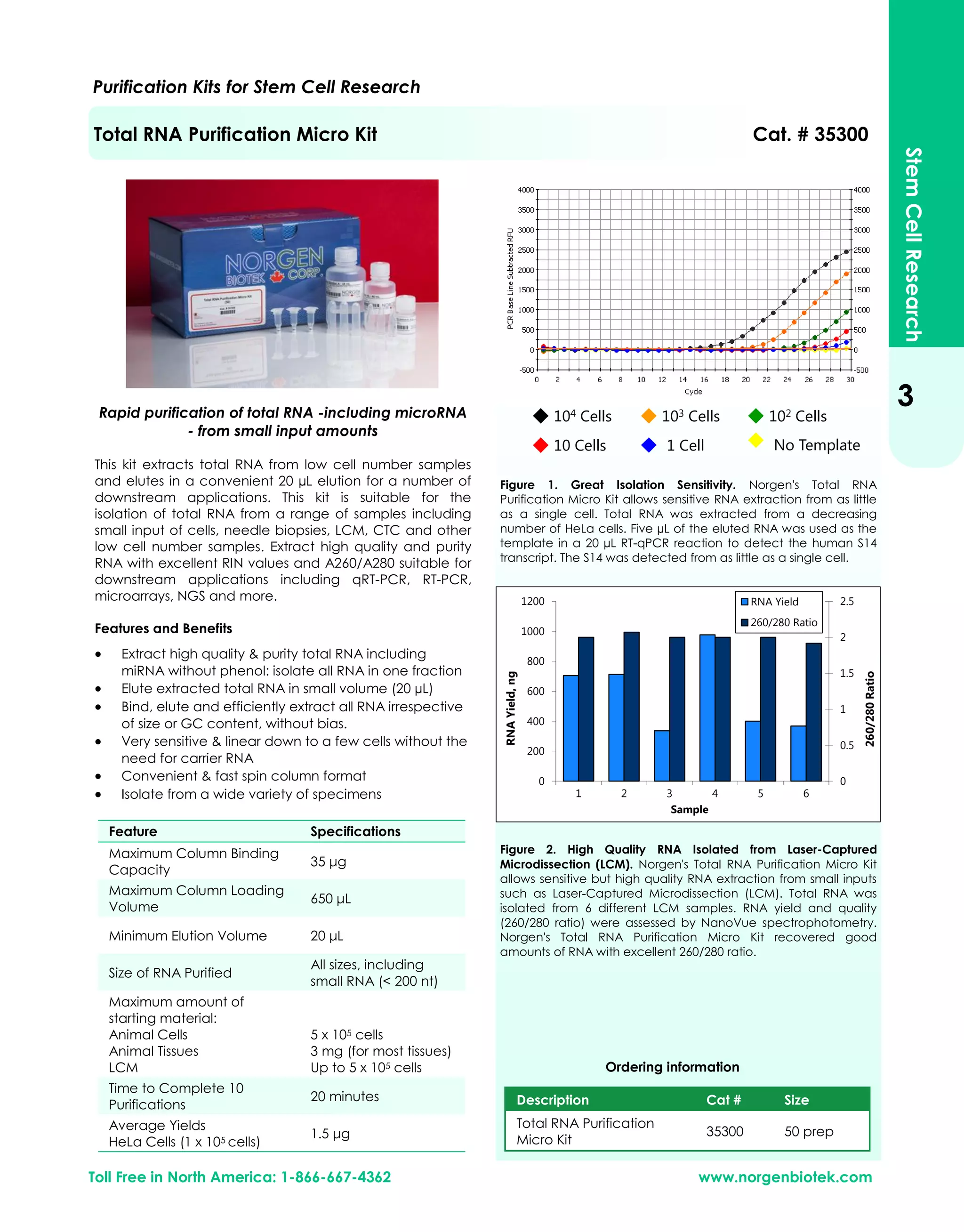 Purification Kits for Stem Cell Research | PDF