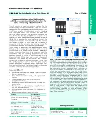 Purification Kits for Stem Cell Research | PDF