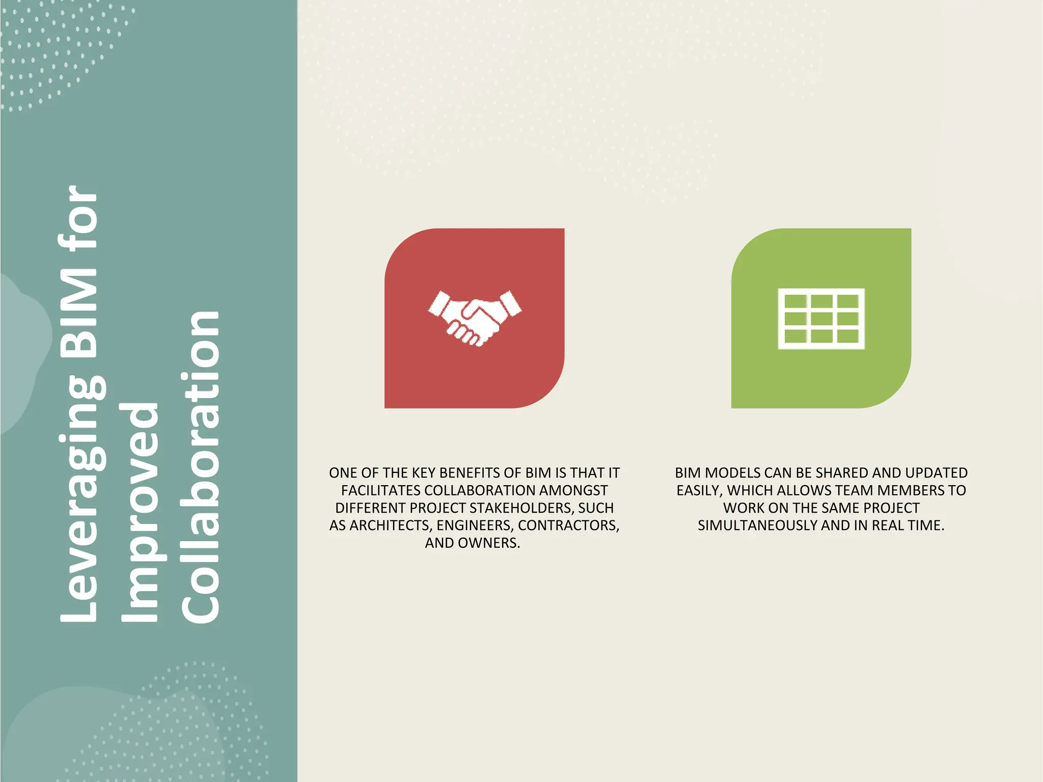 2D CAD, 3D CAD, BIM, and VDC for Seamless AEC Project Lifecycle ...