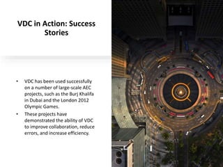 2D CAD, 3D CAD, BIM, and VDC for Seamless AEC Project Lifecycle ...