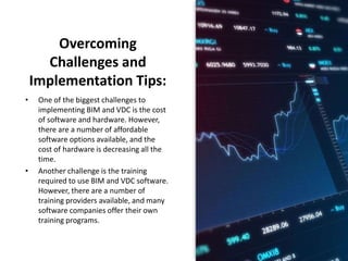 2D CAD, 3D CAD, BIM, and VDC for Seamless AEC Project Lifecycle ...