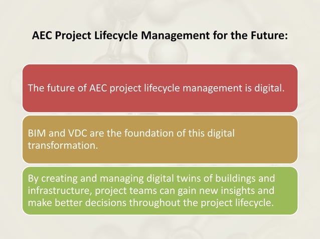 2D CAD, 3D CAD, BIM, and VDC for Seamless AEC Project Lifecycle ...