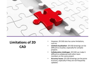 2D CAD, 3D CAD, BIM, and VDC for Seamless AEC Project Lifecycle ...