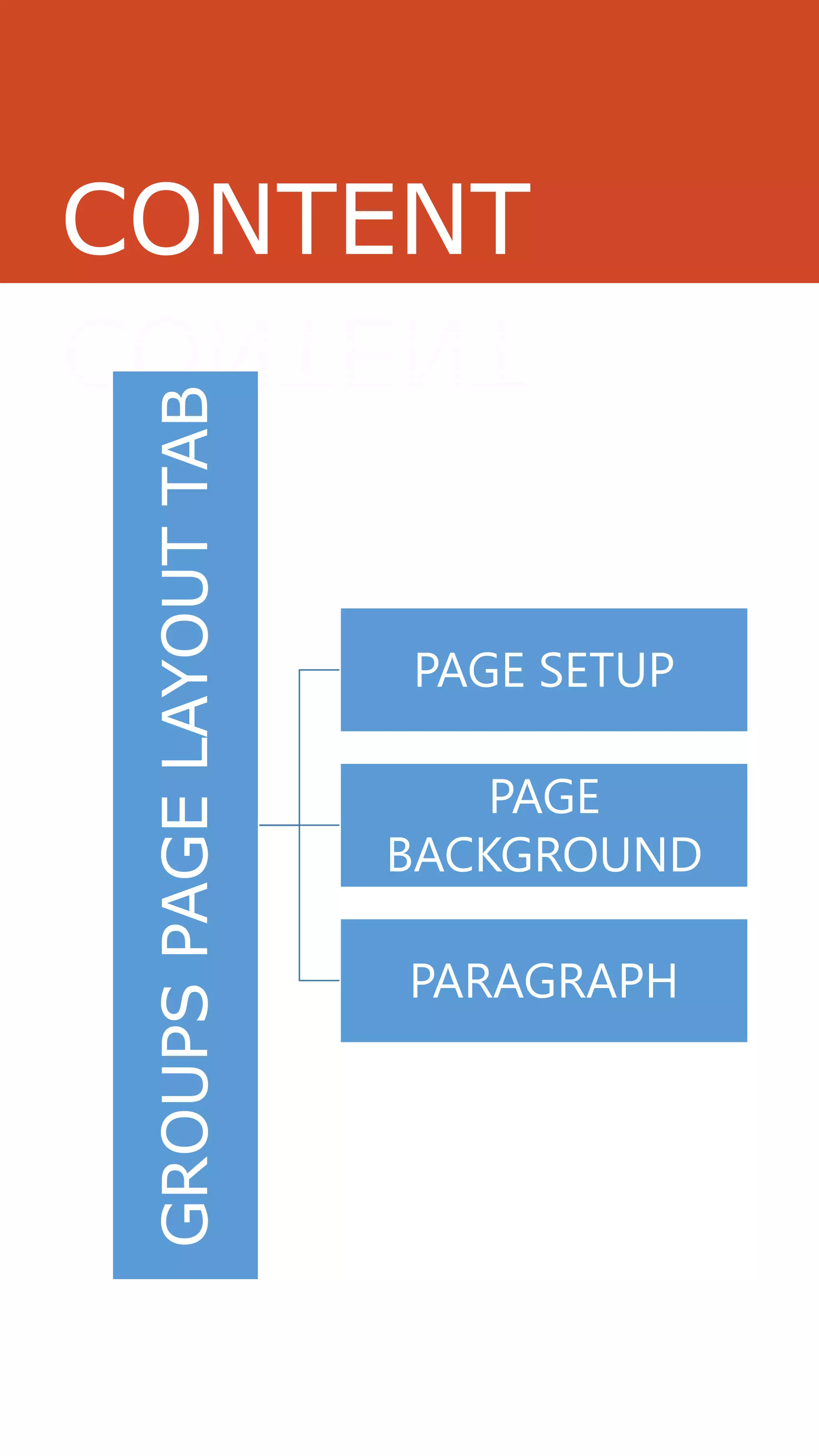 ITT MS-WORDS PRESENTATION---21 | PPTX