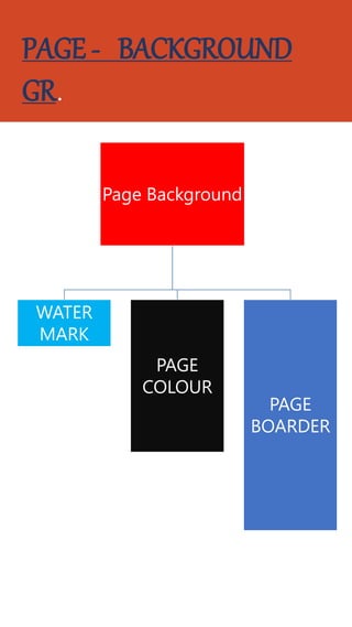 ITT MS-WORDS PRESENTATION---21 | PPTX