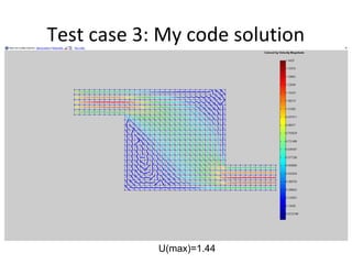 2D CFD Code Based on MATLAB- As Good As FLUENT! | PPT