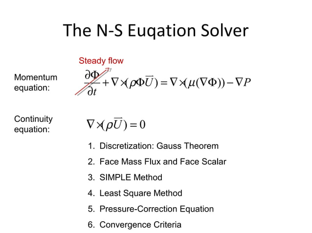 2D CFD Code Based on MATLAB- As Good As FLUENT! | PPT | Physics | Science
