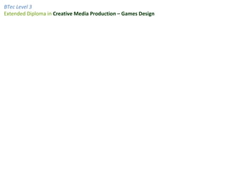 2D character profile | PPT