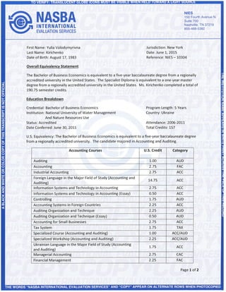 Kirichenko, Yulia Volodymyrivna - Candidate Copy NASBA | PDF