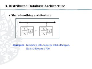 2 ddb architecture | PPTX | Databases | Computer Software and Applications