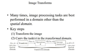 Fourier Transformation Basics in image processing | PPTX