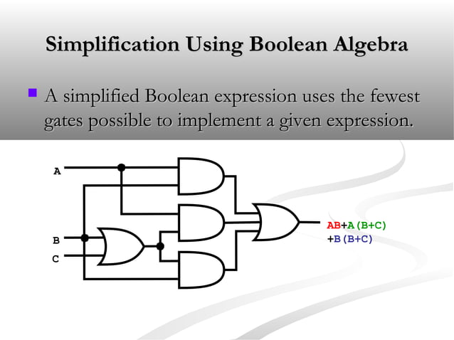 Logic Simplification Using SOP | PPT