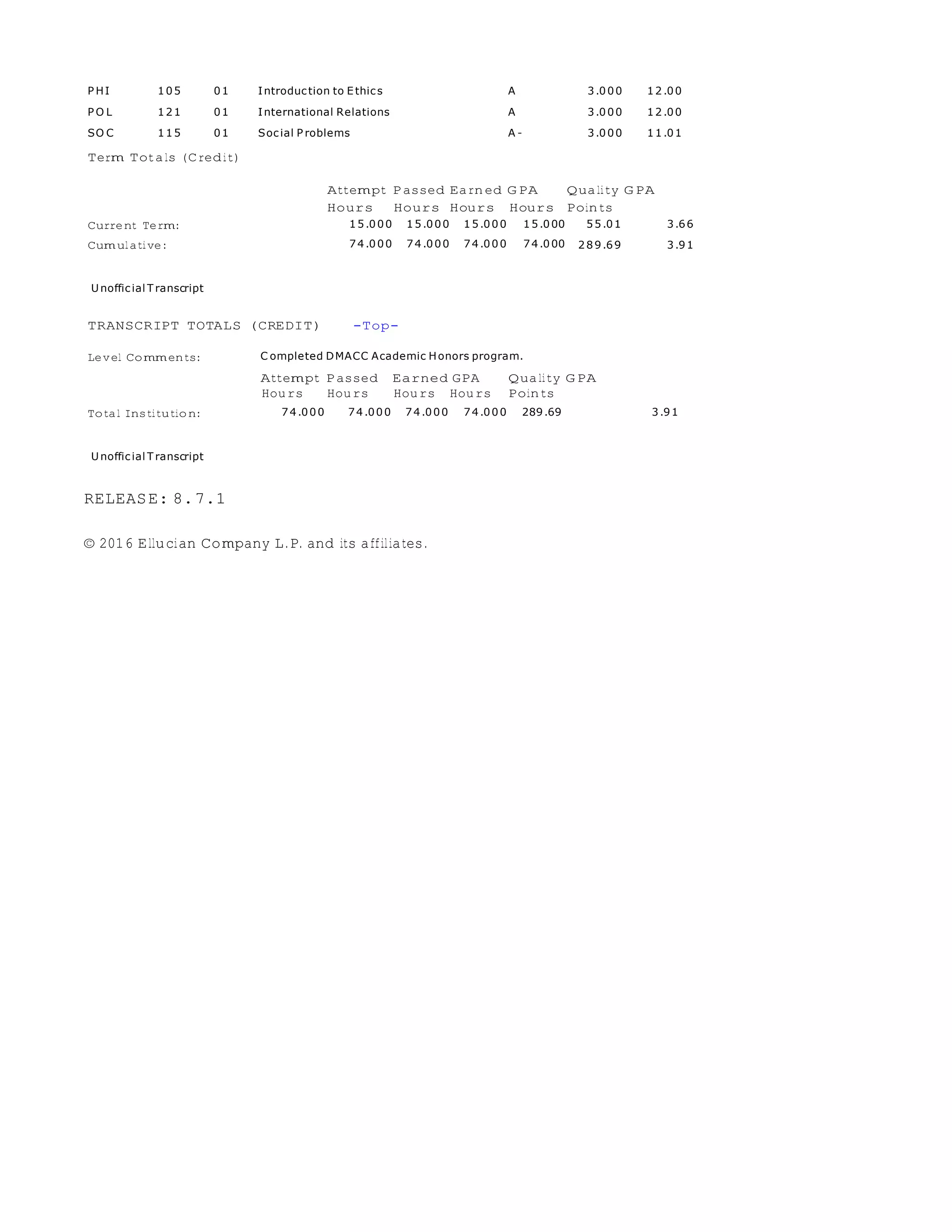 Unofficial Transcript | DOCX | Undergraduate Education | College Education