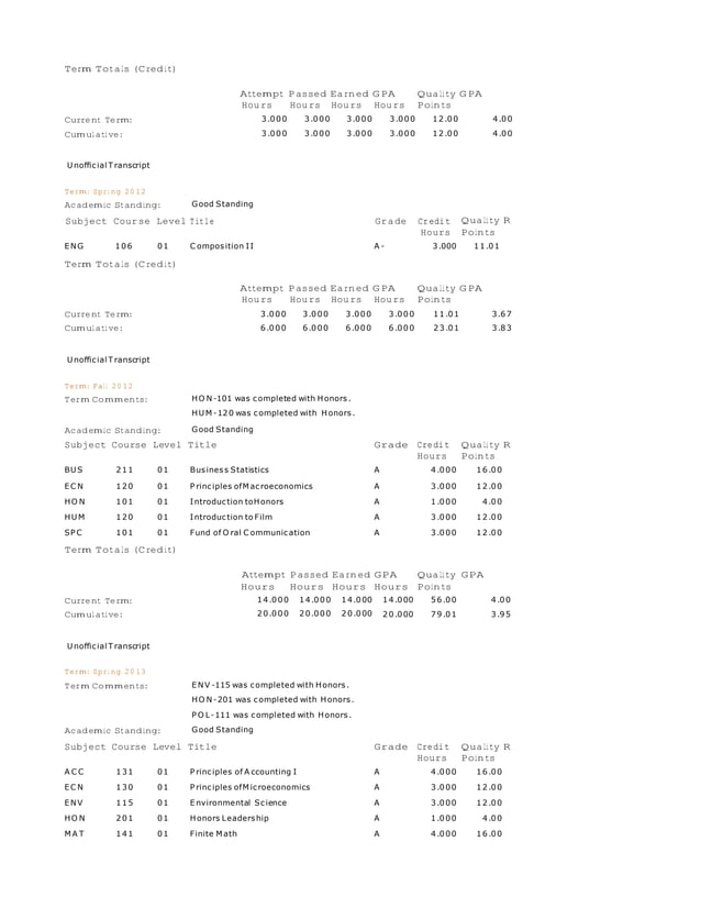 Unofficial Transcript | DOCX | Undergraduate Education | College Education