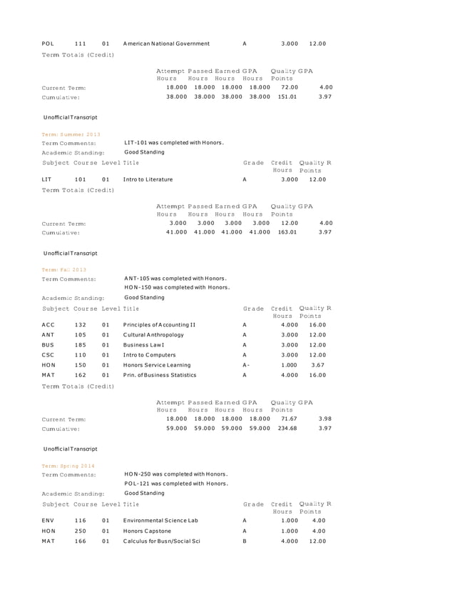 Unofficial Transcript | DOCX | Undergraduate Education | College Education