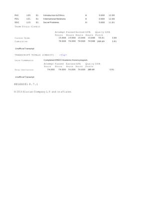 Unofficial Transcript | DOCX | Undergraduate Education | College Education