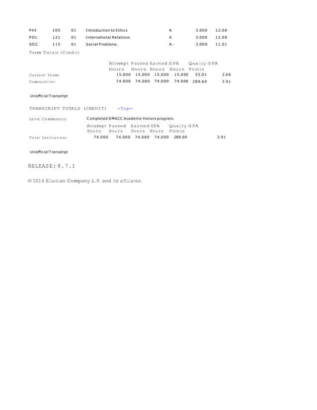 Unofficial Transcript | DOCX | Undergraduate Education | College Education