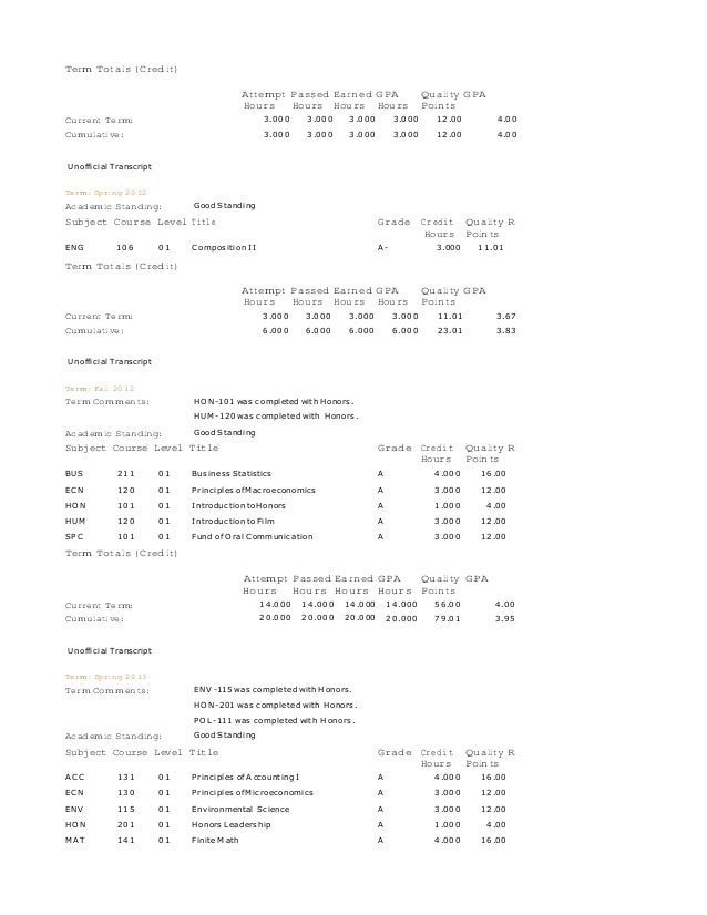 Unofficial Transcript