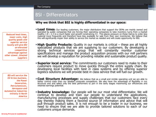 BSI Company Profile JDK | PPTX