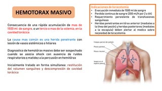 2 de 5_Trauma toracico abierto.pptx