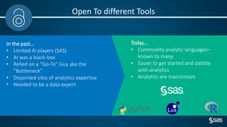 SAS an open ecosystem for Artifical Intelligence - Dean Zouari | PPTX