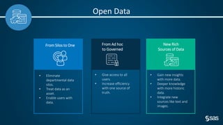 SAS an open ecosystem for Artifical Intelligence - Dean Zouari | PPTX