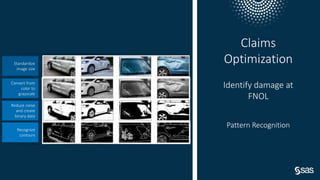 SAS an open ecosystem for Artifical Intelligence - Dean Zouari | PPTX