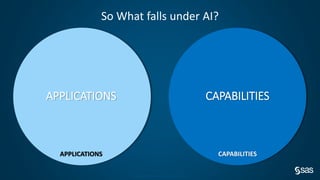 SAS an open ecosystem for Artifical Intelligence - Dean Zouari | PPTX