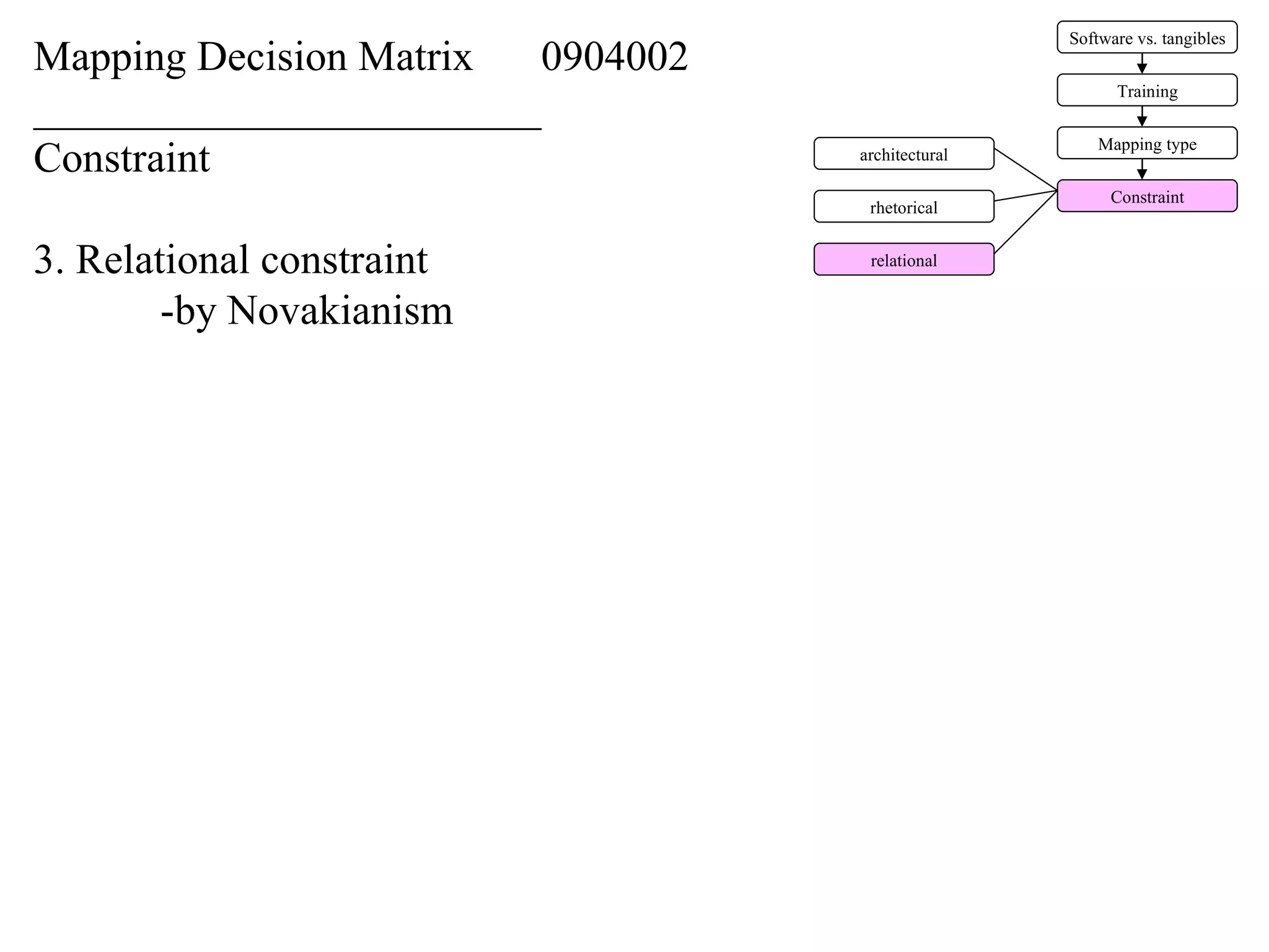 05. Concept mapping decision matrix for L2 teaching | PPT